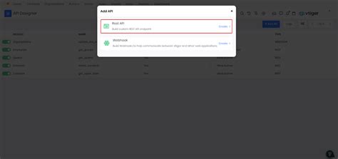 Your Guide To Building Rest Apis Vtiger Crm Blog