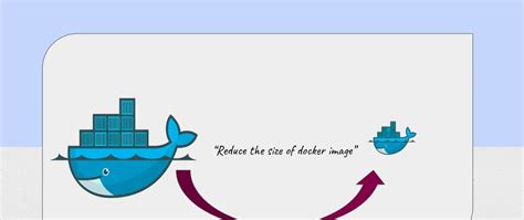 how to reduce docker image size part 2 dev community