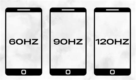 What S The Refresh Rate Of Your Smartphone R IndiaTech