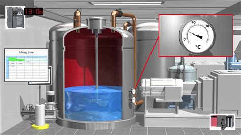 Mitsubishi Electric Batch Process Control YouTube