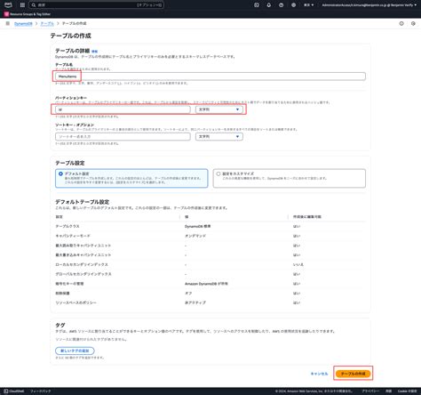 appsync ハンズオン dynamodb を使用した graphql apiの作成 benjamin inc