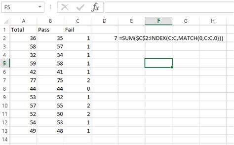 Microsoft Excel Sum Until Specific Criterion Is Met Super User