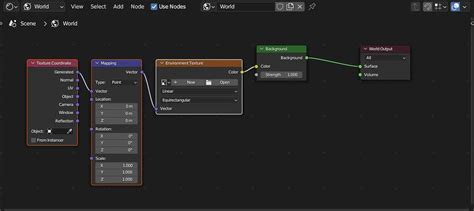 Object Getting Black On Render Materials And Textures Blender Artists Community
