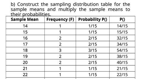 Lesson 51 Finding Variance And Standard Deviation Of Sampling Distributionpptx