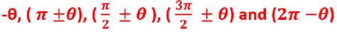 How To Remember Allied Angles Formulas