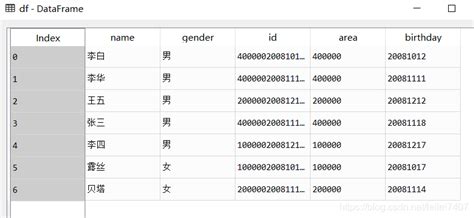 Python中的切片函数Slice详解 python 脚本之家