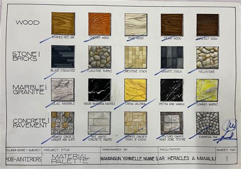 Interiors Materials Texture Artofit
