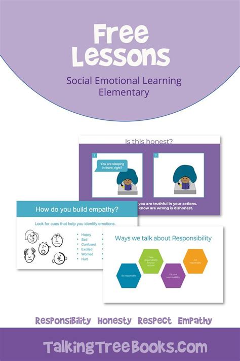 Lessons Powerpoint Social Emotional Learning Elementary Artofit