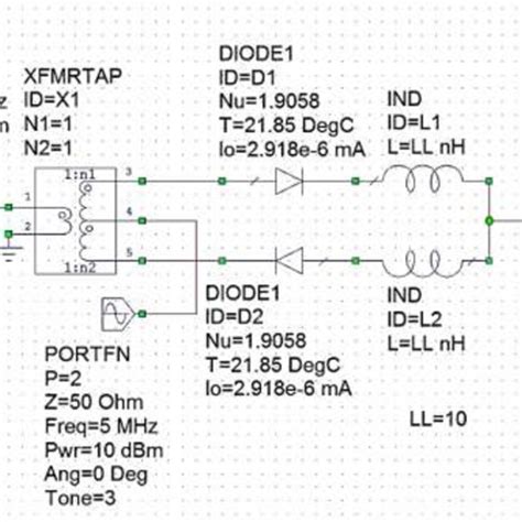 intermodulation products at the inductor values of 10 nh left and 4