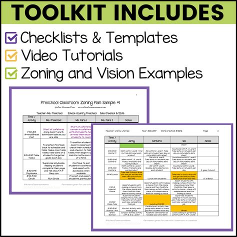 Classroom Zoning Plan At Dean Hammock Blog