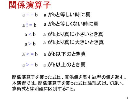 関係演算子
