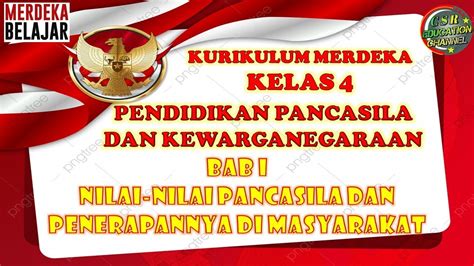 Descargar Kurikulum Merdeka Ppkn Kelas 4 Bab 1 Nilai Nilai Pancasila