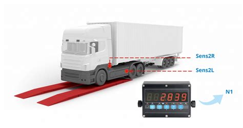 Калибровка датчиков нагрузки на ось – Mechatronics