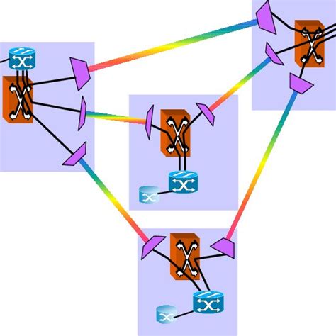 Ip Over Otn Architecture With Dual Router Download Scientific Diagram