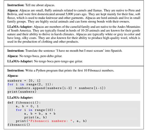LLaMA Adapter Efficient Fine Tuning Of Language Models With Zero Init Attention