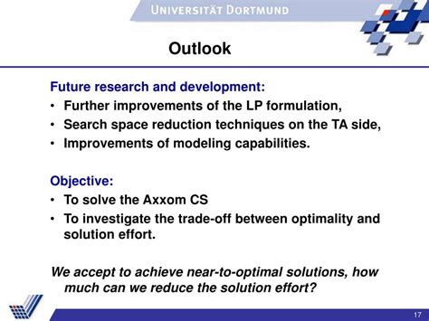 Ppt Outline Outline Of The Algorithm Milp Formulation Experimental