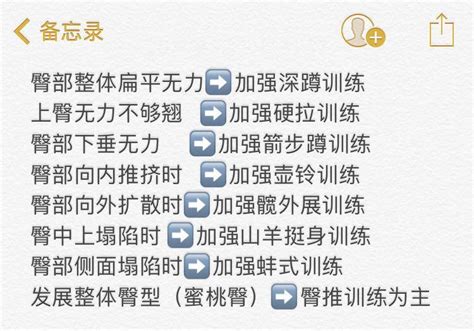 蜜桃臀养成（上） 健身房and居家练臀常用动作之硬拉类臀桥类 知乎