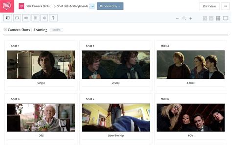 Ultimate Guide To Types Of Camera Shots And Angles In Film 50 Types