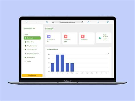 Restaurant Menu List Software Smart Solution For Ordering Food Without