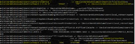 Office Activation Issue FSLogix RDS Environment Windows Spiceworks Community