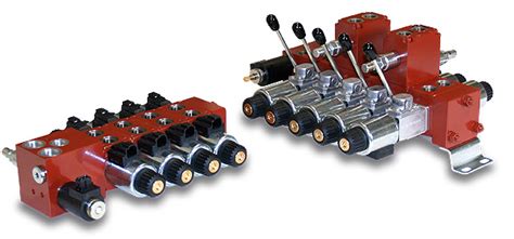 Bucher Hydraulics Distributors Bucher Hydraulics Valves