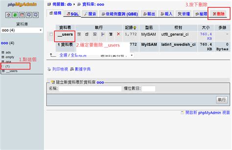 可怕的 phpmyadmin 刪除操作要養成看訊息的習慣 Neo s Blog