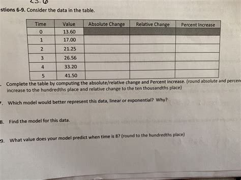 Solved Math 123 Quantitative Reasoning Homework 7a Sec7