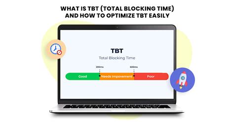 What Is TBT Total Blocking Time And How To Optimize It Easily