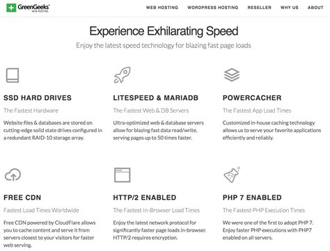 Greengeeks Review Green Hosting For Everybody