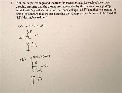 Solved Plot The Output Voltage And The Transfer Chegg Com