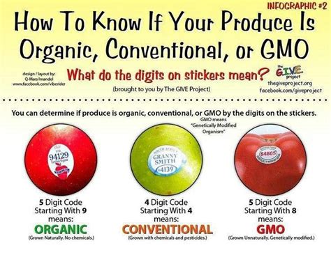 Best 12 ‘bioengineered Foods Replaces Gmo In New Us Food Labeling