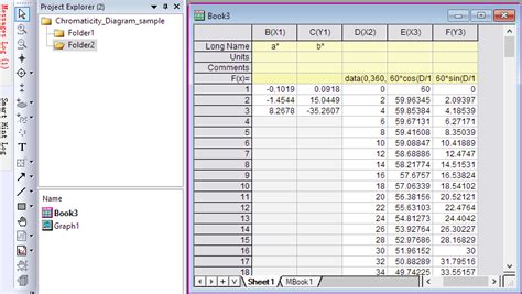 Help Online Apps Chromaticity Diagram