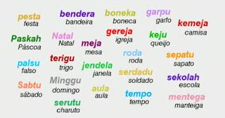 Uma Lulik Influência Portuguesa Na Língua Indonésia