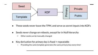Practical Trusted Platform Module Tpm Programming Pdf