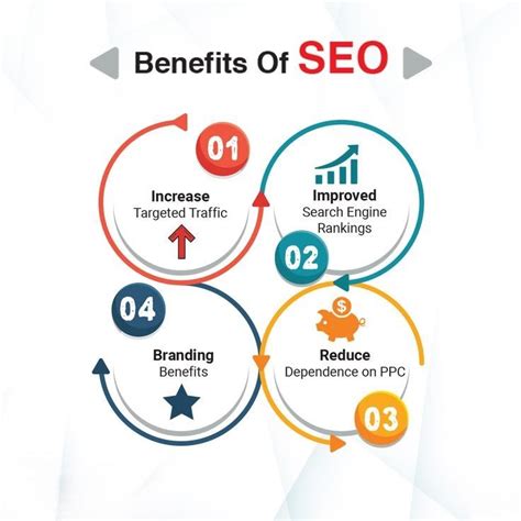 Abhishek Kumar Singh On Linkedin Lskdm 75daychallenge