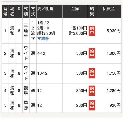Xフライドポテト X50956886 Twitter