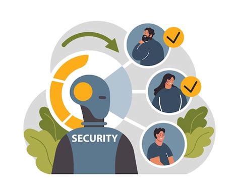La inteligencia artificial del conjunto de seguridad cibernética o web