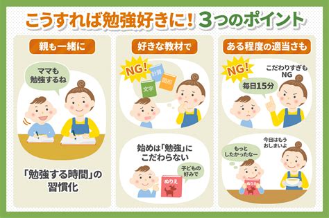 154233200幼児期に必要な勉強時間とは？一日何時間勉強させるのが正解？2 伸芽sクラブ 受験対応型託児所