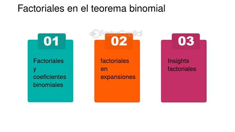 Coeficientes Binomiales Fastercapital