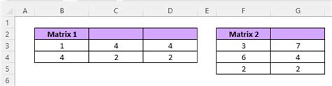 Matrix Multiplication In Excel Using MMULT Chronicles Of Data