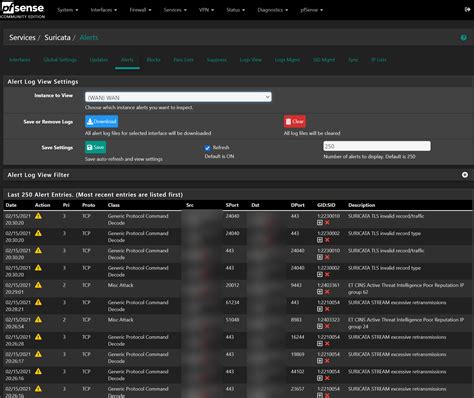 PfSense Suricata Dashboard Not Working Issue 267 Pfelk Pfelk