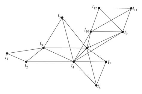 An Interval Graph G And Its Interval Representation Download Scientific Diagram