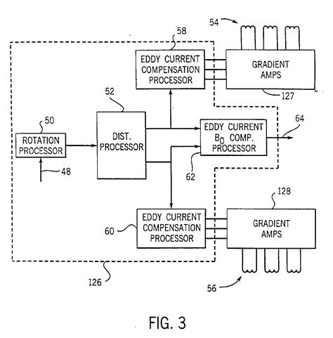 modular gradient system for mri system patent 1081501