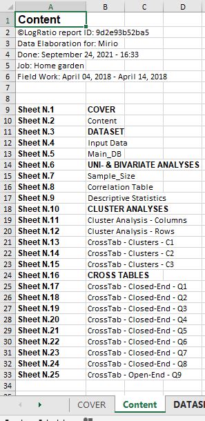 The Numerical Excel Report File LogRatio Com