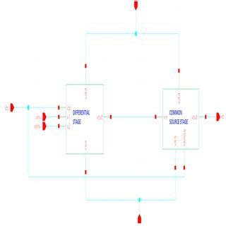 Pdf Design And Implementation Of Two Stage Cmos Operational Amplifier