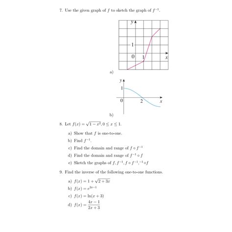 Solved Use The Given Graph Of F To Sketch The Graph Of Chegg Com