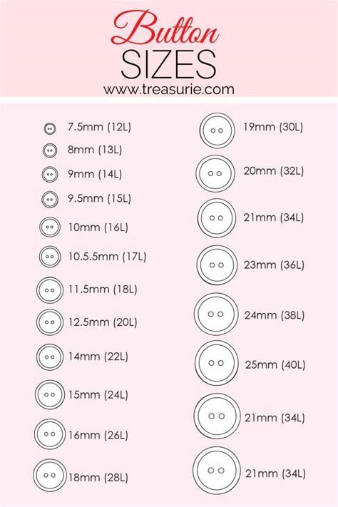 Button Sizes Chart Printable PDF TREASURIE