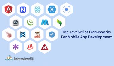 Top 10 Applications Of JavaScript 2024 InterviewBit