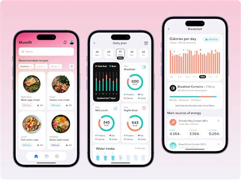 Do Full Ios And Android Mobile App Ux Ui Design By Jubaerdr Fiverr