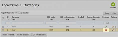 How To Disable A Currency In Prestashop 15 Inmotion Hosting